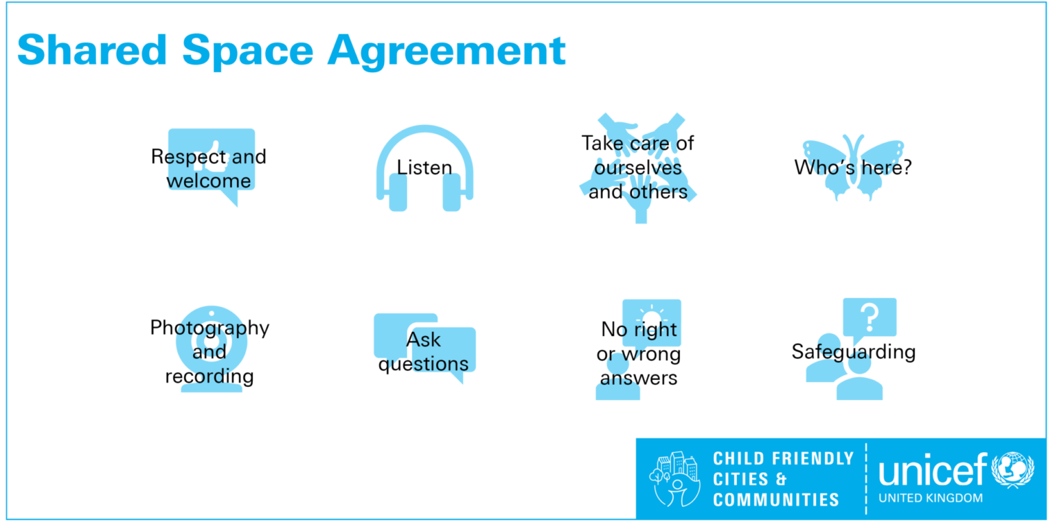 Shared Space Agreement Example - Child Friendly Cities & Commuities