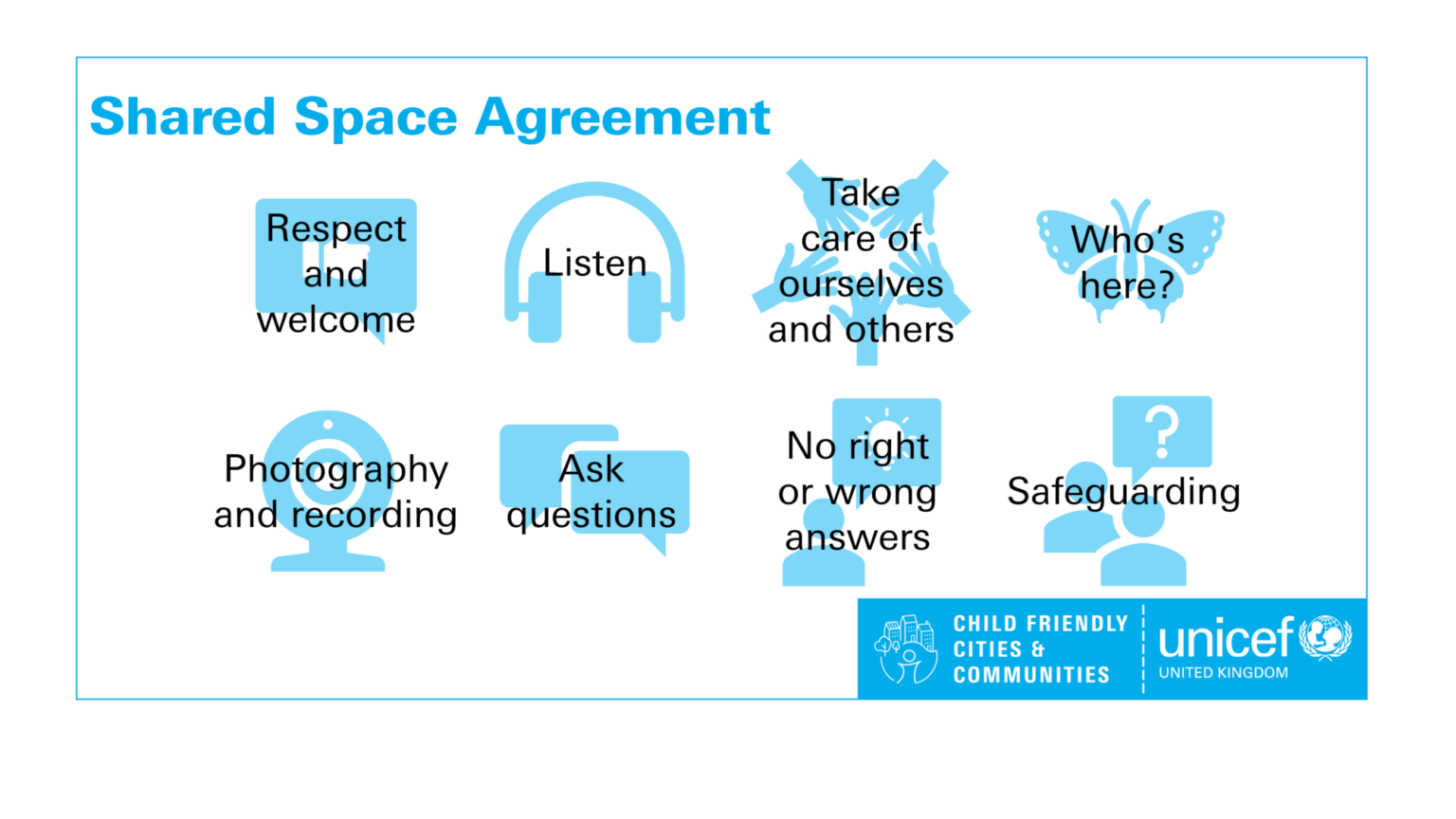 Shared space agreements I Child Friendly Cities & Communities I UNICEF UK