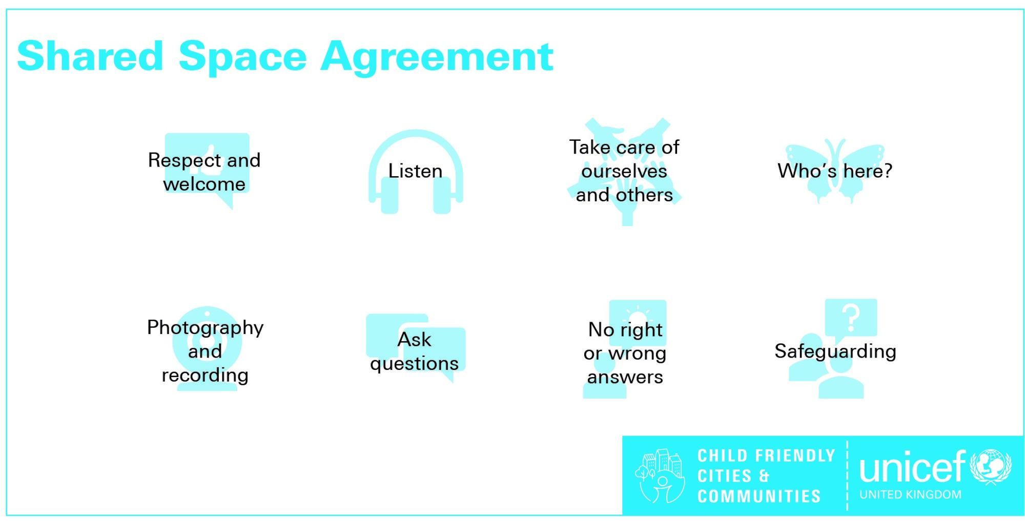 Shared Space Agreement Example - Child Friendly Cities & Commuities