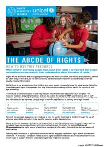 ABCDE of Rights - guide - Rights Respecting Schools Award