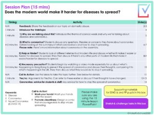 050320_15_Coronavirus_Lesson_Plan_Secondary_1_ - Rights Respecting ...
