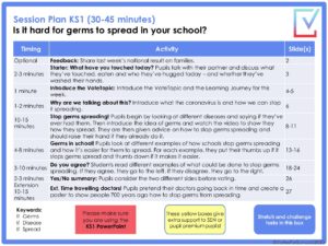 050320_KS1_LP_germs - Rights Respecting Schools Award