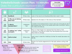 15_minute_lesson_plan.02 - Rights Respecting Schools Award