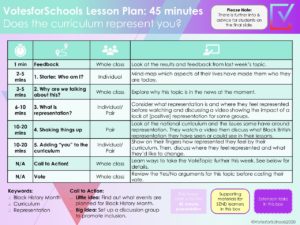 45_minute_lesson_plan.02 - Rights Respecting Schools Award