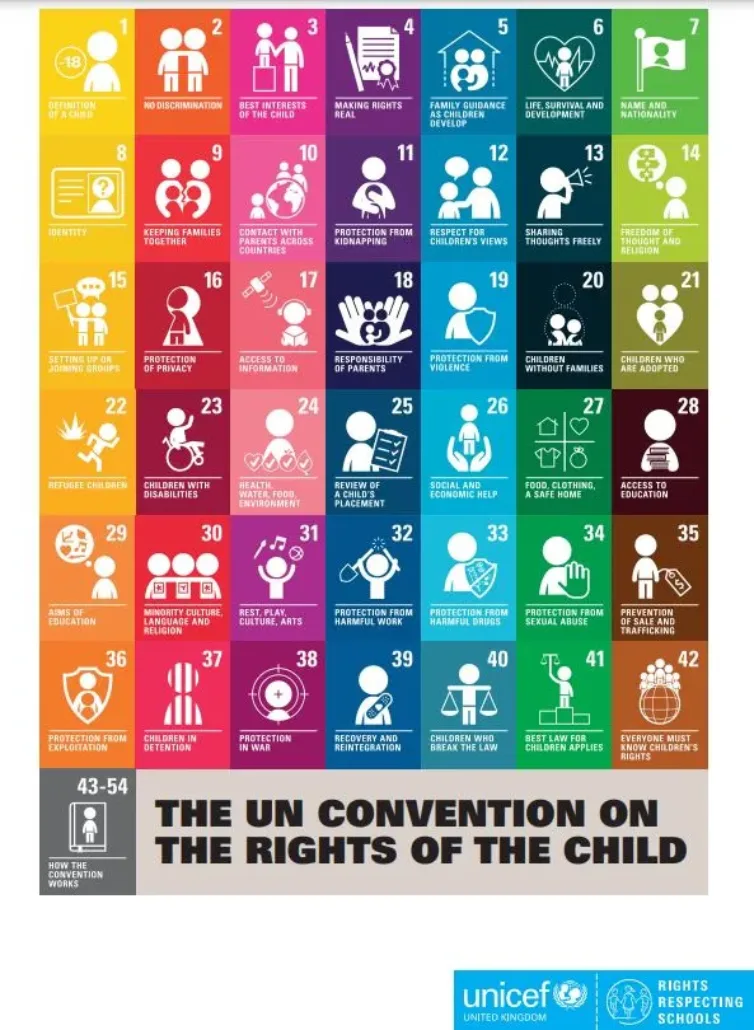 Unicef Children Poster Unicef Cartoon Contest 2023 Irancartoon