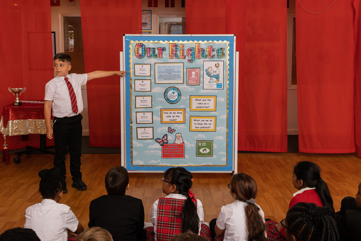 Exploring Dignity with pupils - Rights Respecting Schools Award